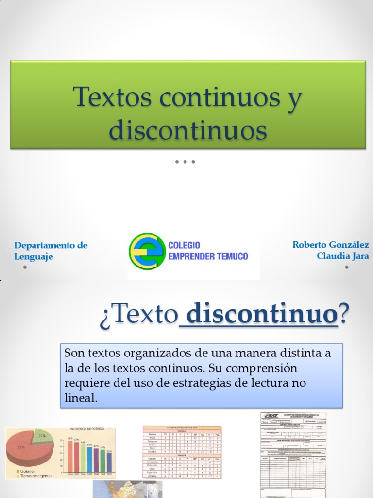 Clasificacion De Textos Continuos - slingo