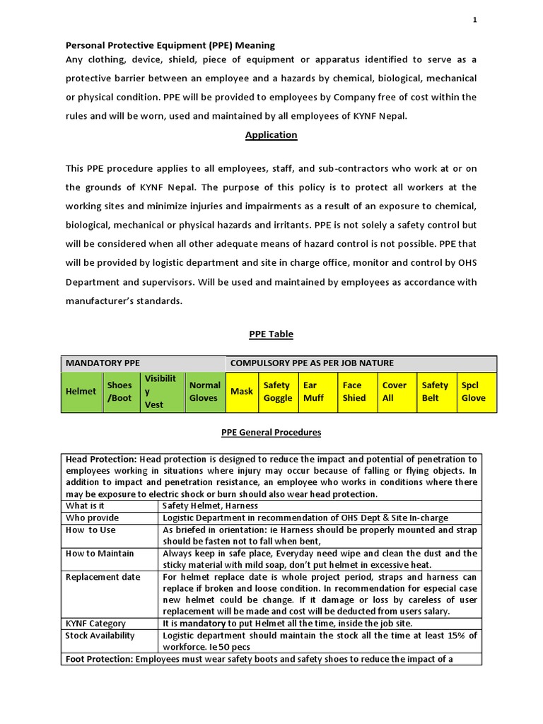 A Comprehensive Guide to Personal Protective Equipment (PPE) Procedures ...