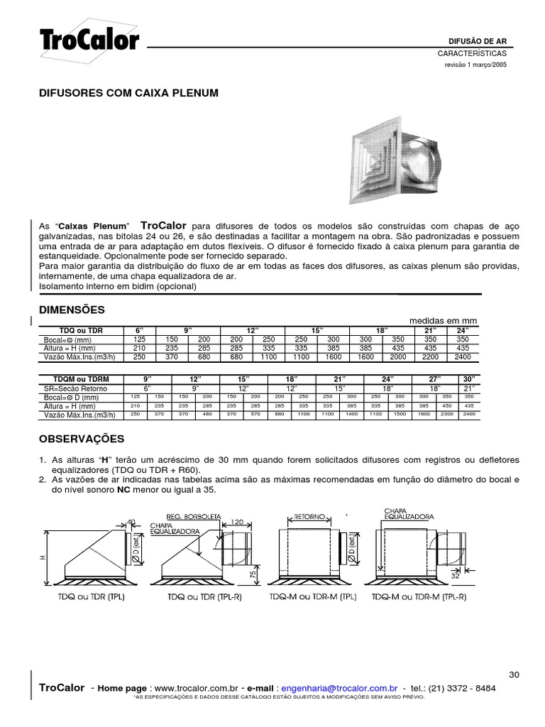 Difusores de Ar - Com Caixa Plenum | PDF
