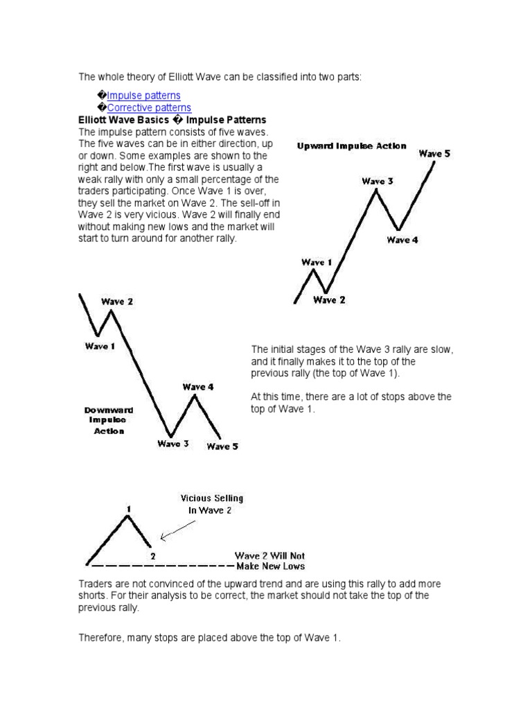 Trading | PDF | Triangle | Technical Analysis