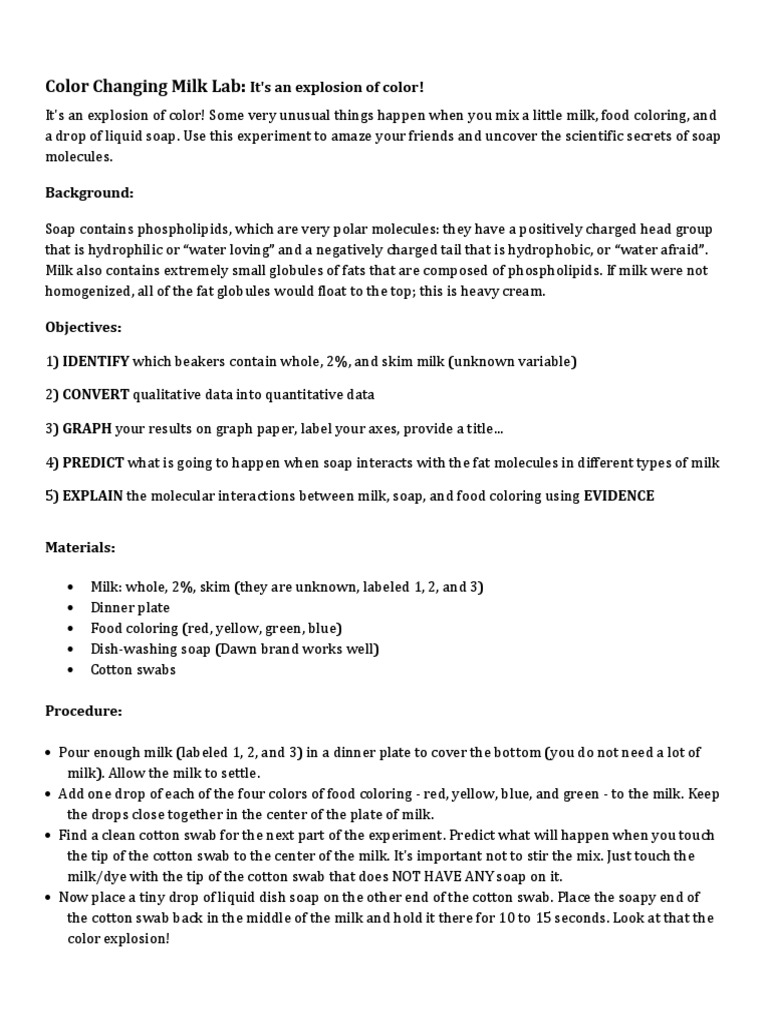 Color Changing Milk 01 | Download Free PDF | Phospholipid | Milk
