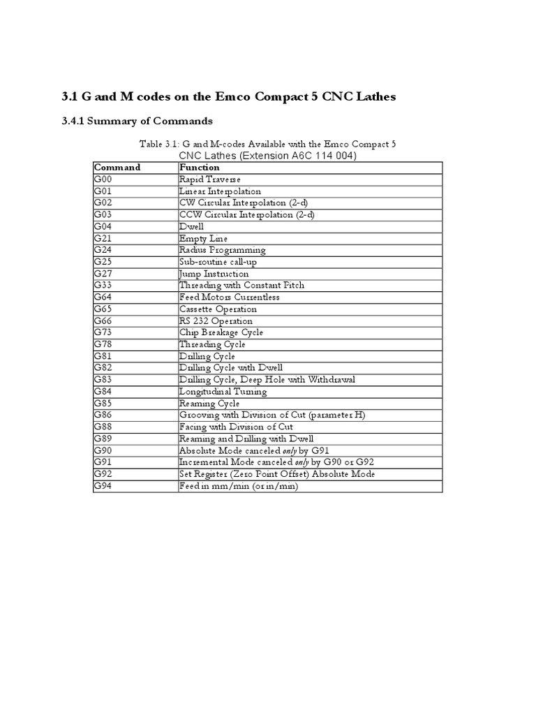 Emco G Code Compact 5 CNC | PDF | Numerical Control | Cartesian ...