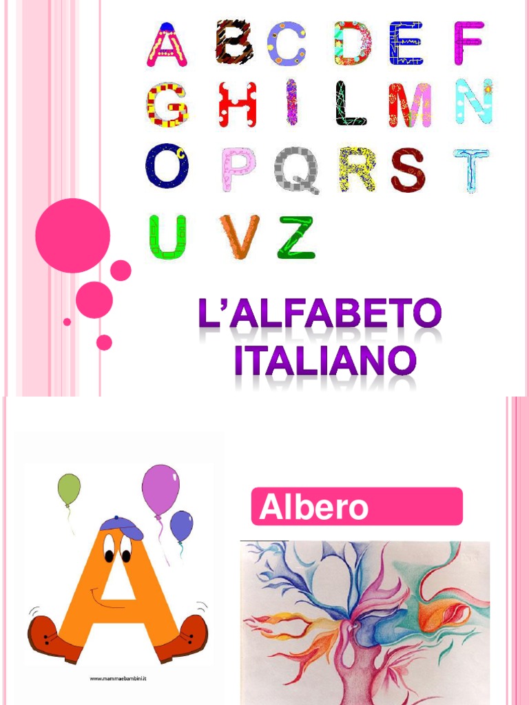 Lalfabeto Italiano