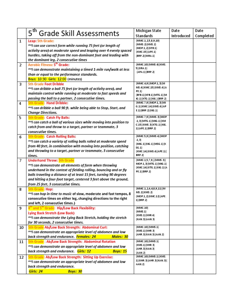 5th Grade Take Home Assessment 2014-2015 | PDF | Abdomen | Games Of ...