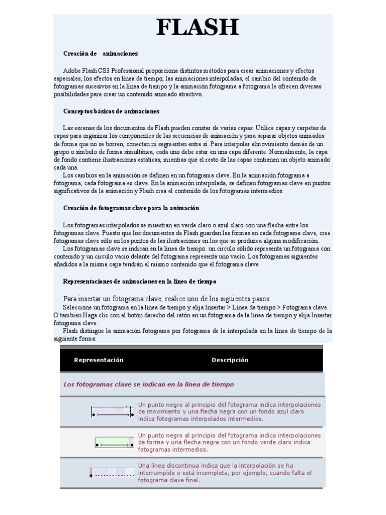 Manual de Flash - Primeras Practicas | PDF | Animación | Point and Click