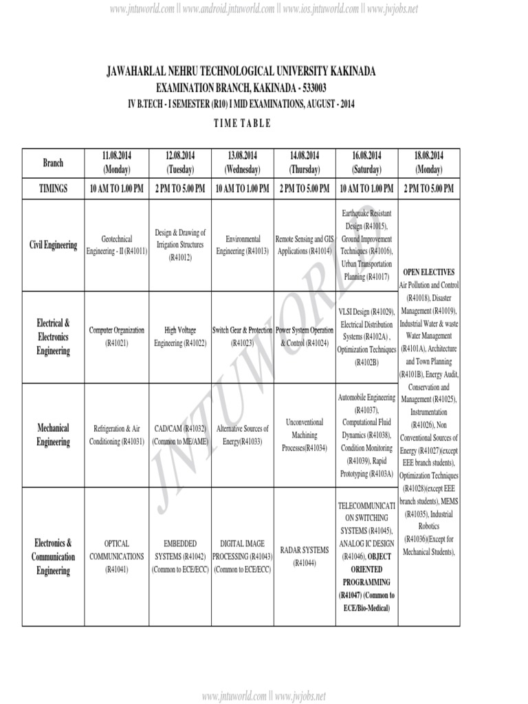 JNTU Kakinada B.Tech Mid Exam Schedule | PDF
