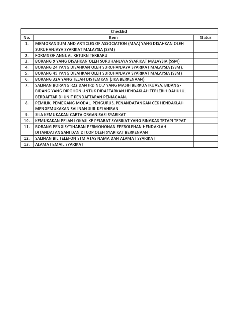 Checklist FFO | PDF