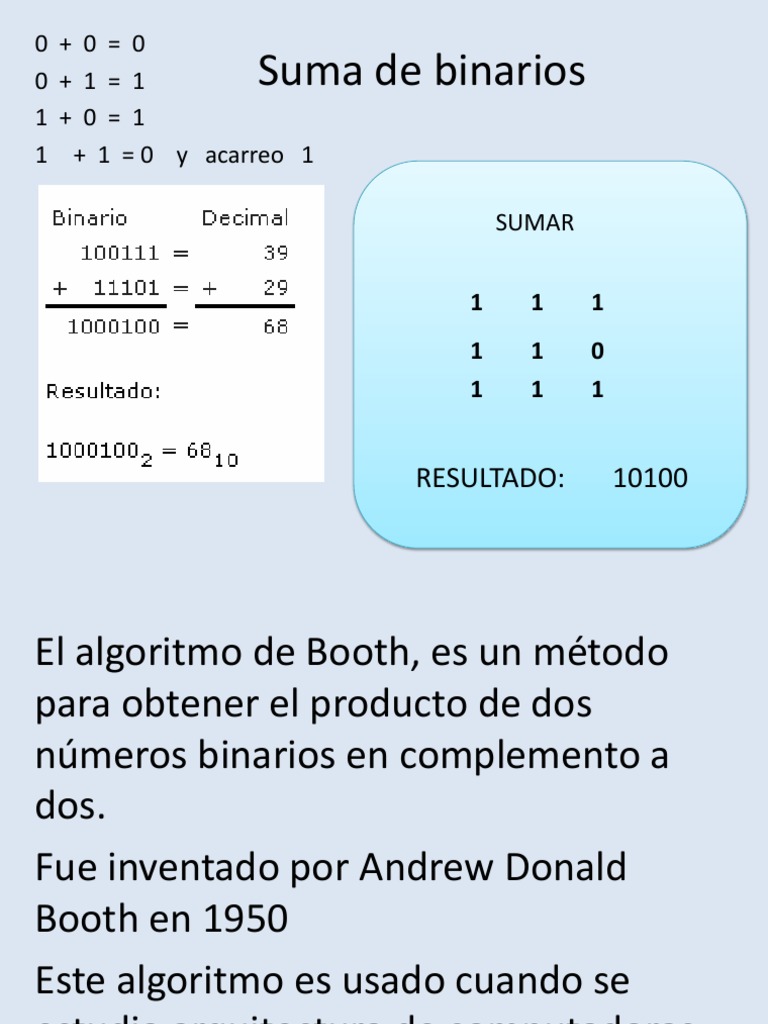 Algoritmo de Booth | PDF