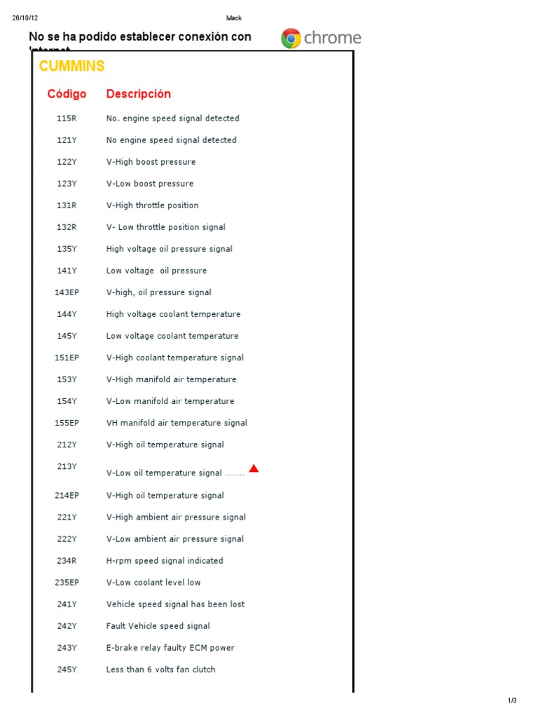 Cummins Engine Fault Codes List | PDF | Business | Computers