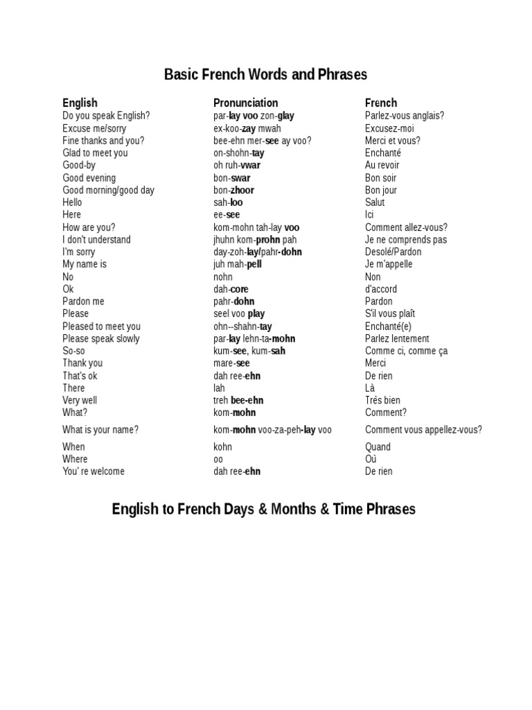 Basic French Words and Phrases | PDF | Foreign Language Studies