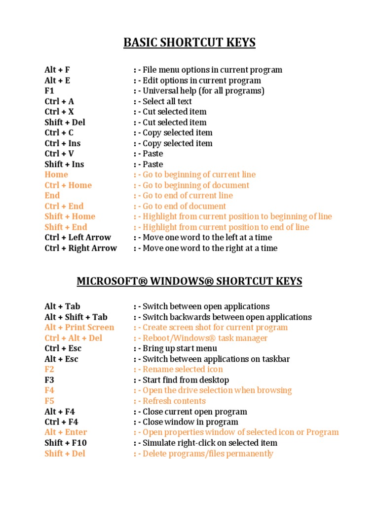 Basic Shortcut Keys | PDF | Keyboard Shortcut | System Software