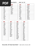 DDD Sounds With Pics PI Mini ACC | PDF | Orthography | Linguistics