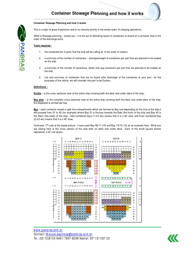 Container Stowage Planning | PDF | Ships | Shipping