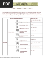 Dial Indicator Alignment Procedure PDF | PDF | Reliability Engineering | Mechanical Engineering
