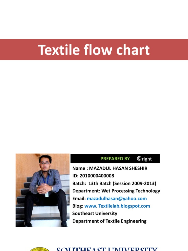 Flowchart 140522095644 Phpapp02 | PDF | Textiles | Knitting