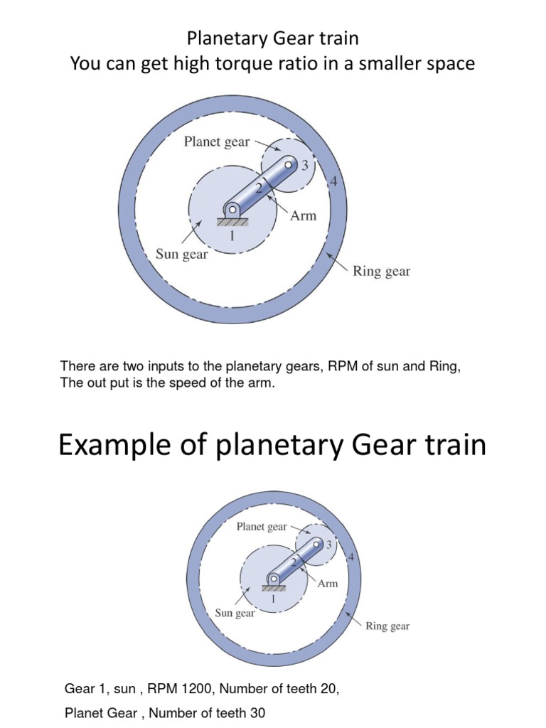 Planetery Gear | PDF | Gear | Strength Of Materials