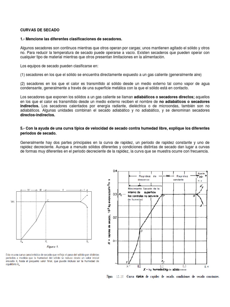 Curvas de secado: clasificaciones de secadores y períodos de secado ...