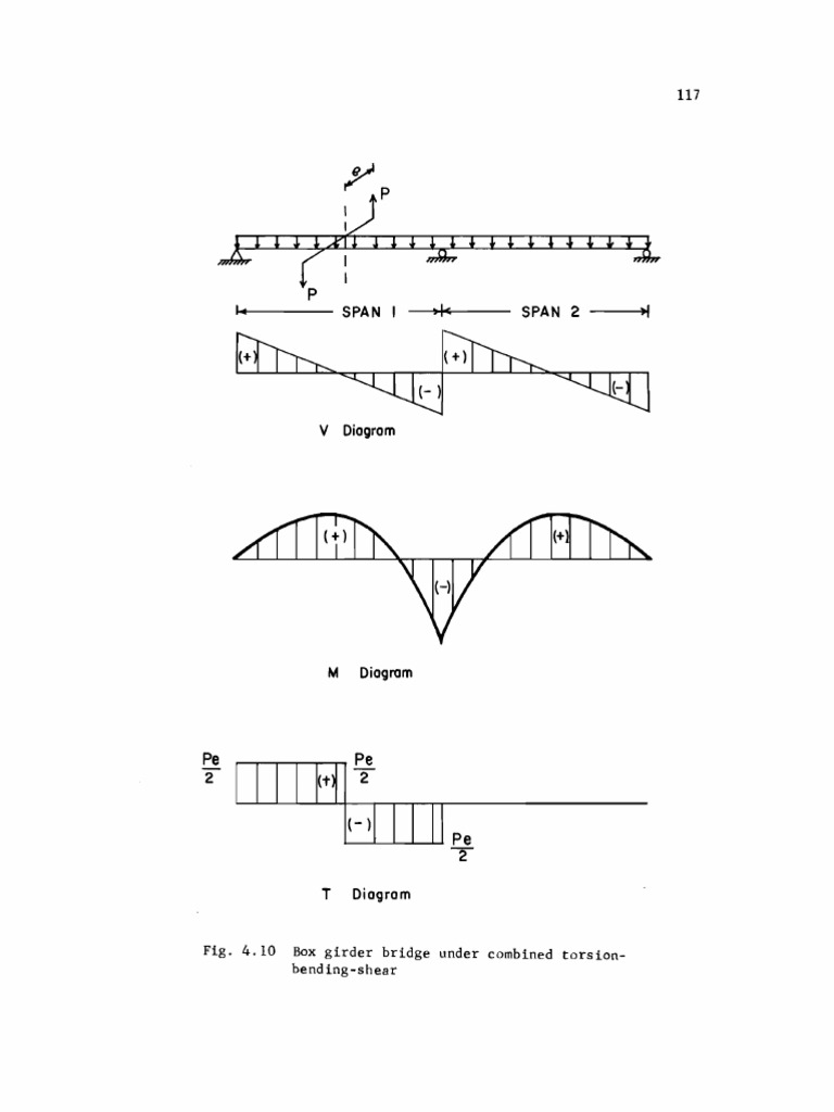Proposed Design Procedures For Shear and Torsion in Reinforced and ...