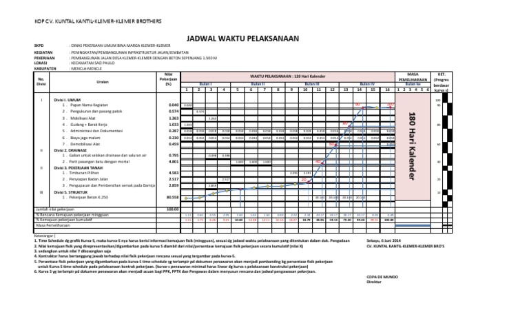 Time Schedule Contoh | PDF