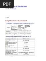 Safety Clearance Recommendations For Electrical Panel | PDF | Door ...