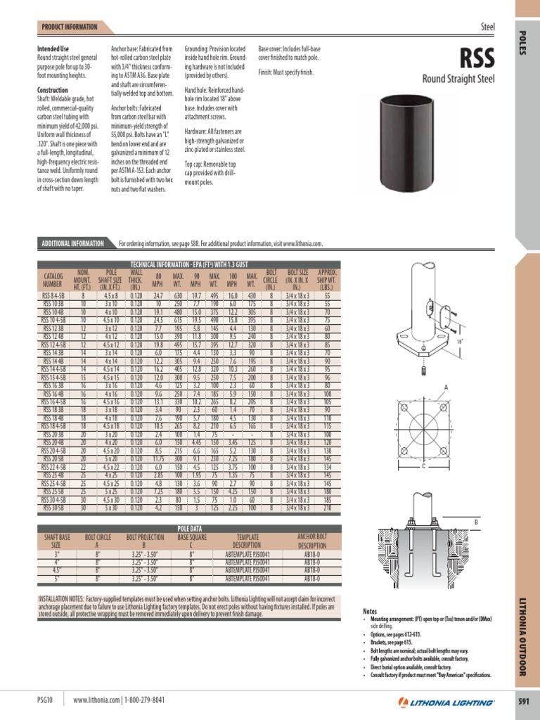 Rss | PDF | Structural Steel | Screw