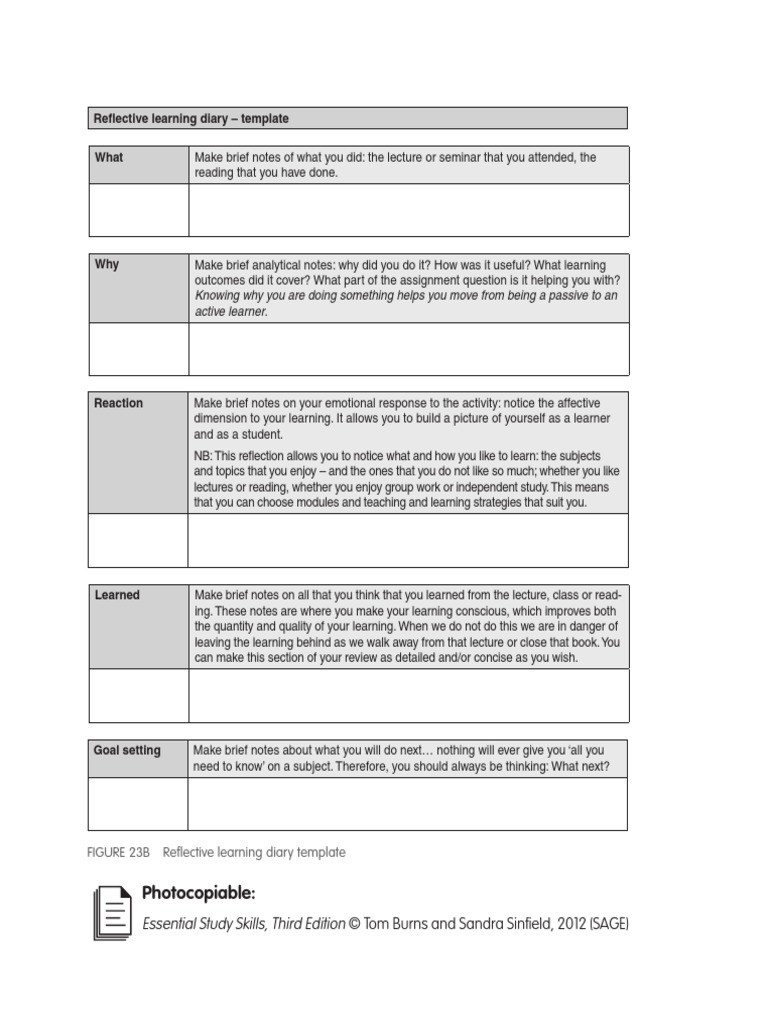 Reflective Learning Diary Template | PDF | Lecture | Study Skills
