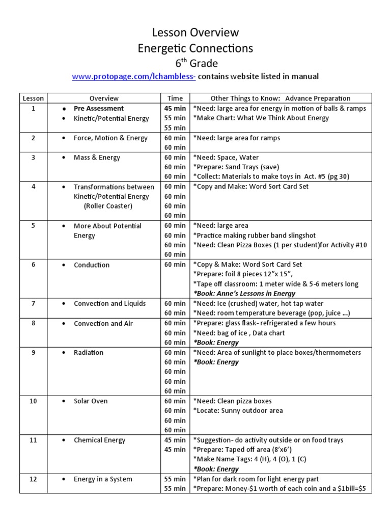 6th Grade - Lesson Overview-Energetic Connections | PDF | Water | Matter