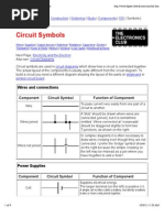 Electronic Components: Symbols & Functions | PDF | Switch | Logic Gate