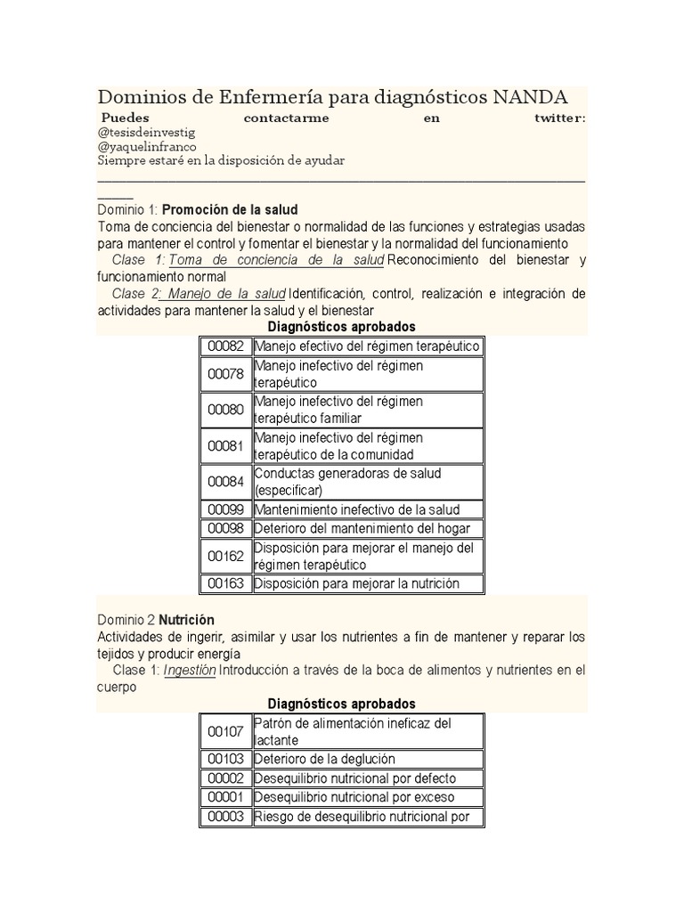 Dominios de Enfermería para Diagnósticos NANDA | PDF | Trauma ...