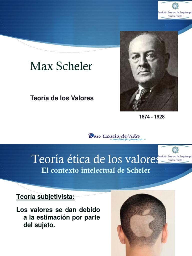 Max Scheler-Teoria de Los Val. 3 | PDF | Teoría | Amor