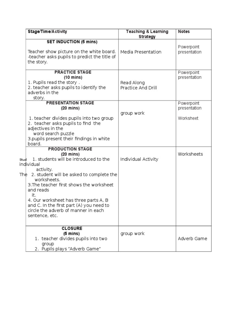 Lesson Plan ADVERB | PDF | Adverb | Teachers