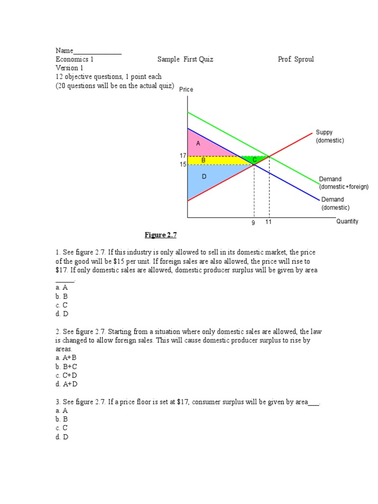 Econ 11 Sample Quiz Overview | PDF | Economic Surplus | Market ...