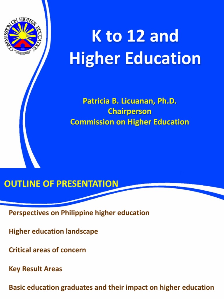CHED Powerpoint | Download Free PDF | Economic Development | Behavior ...