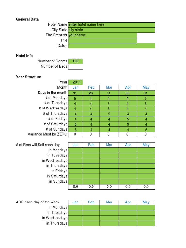 Hotel Budget Excel Template | PDF | Restaurants | Fee
