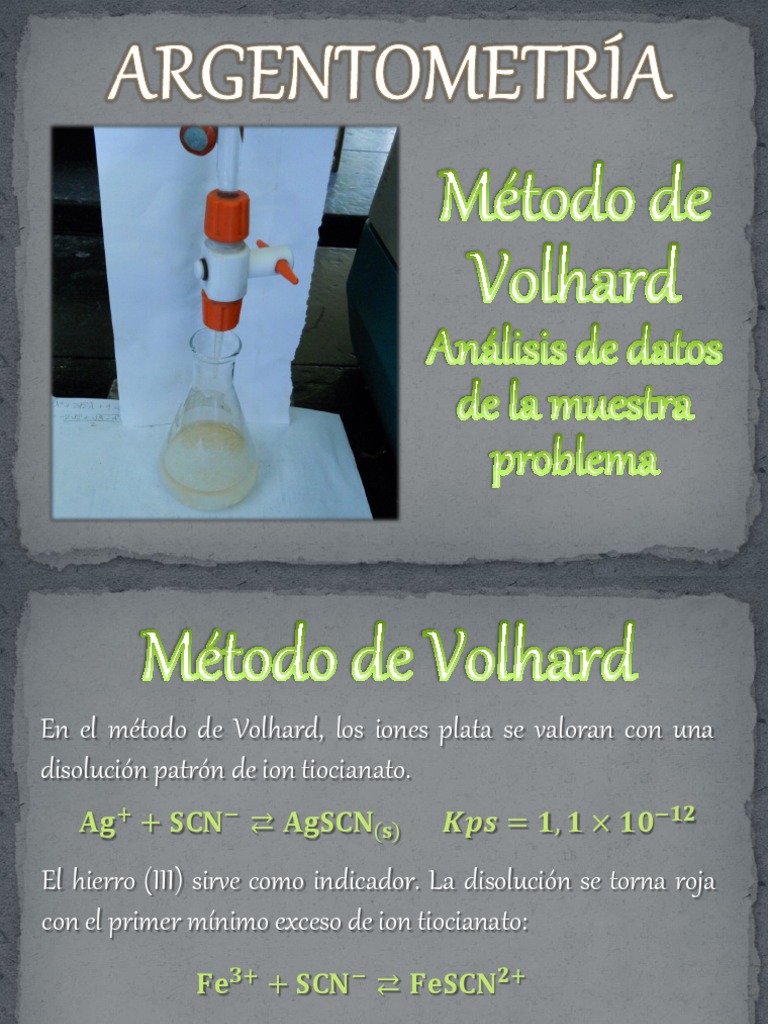 Método de Volhard | Moléculas | Química física