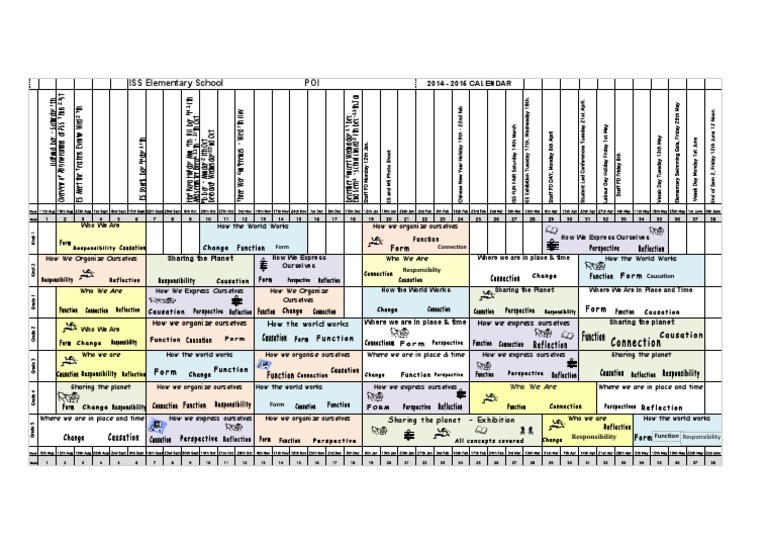 POI Calendar 2014-2015 Sheet1 | PDF | Military Operations | Warfare Of ...