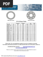 JIS Standard Table Gaskets | PDF | Mechanical Engineering | Manufactured Goods