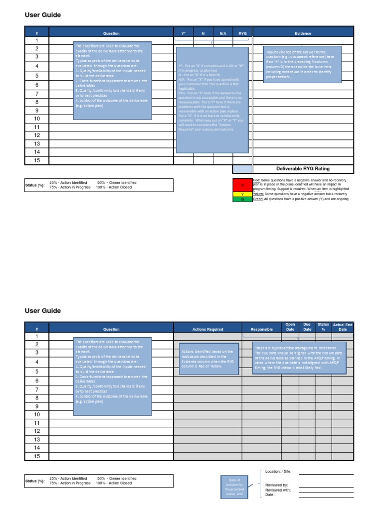 APQP Checklist User Guide | PDF | Business