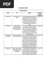 Corrosion Allowance | PDF | Corrosion | Pipe (Fluid Conveyance)