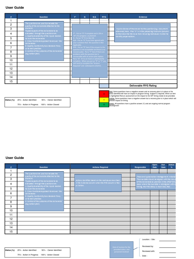 7.2.5 APQP Phase 2 Checklist Dec 2013 | PDF | Verification And Validation | Educational Assessment