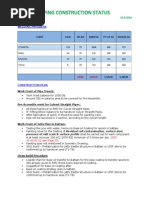 Blind List | PDF | Strength Of Materials | Structural Steel