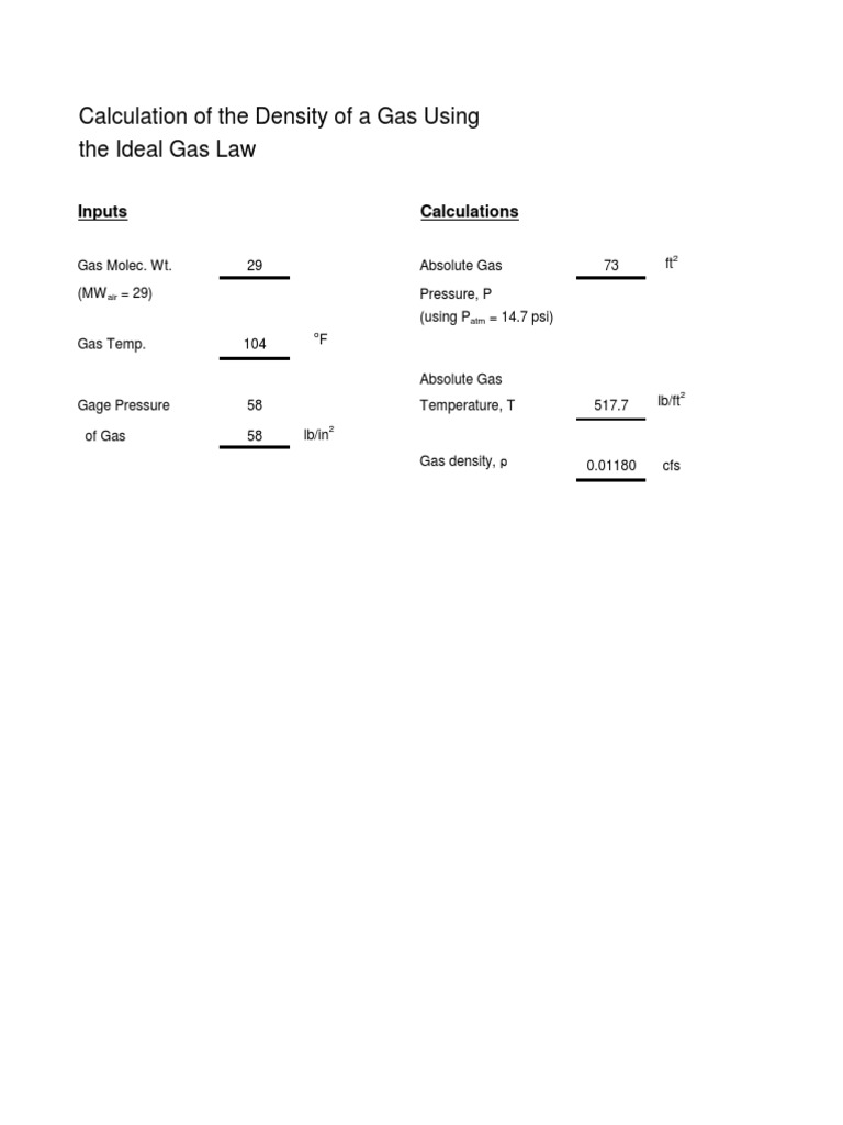 Calculation of Density of A Gas Using The Ideal Gas Law | PDF