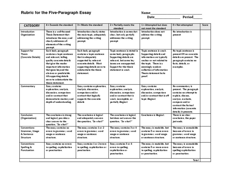 Five-Paragraph Essay Rubric | PDF | Essays | Logic