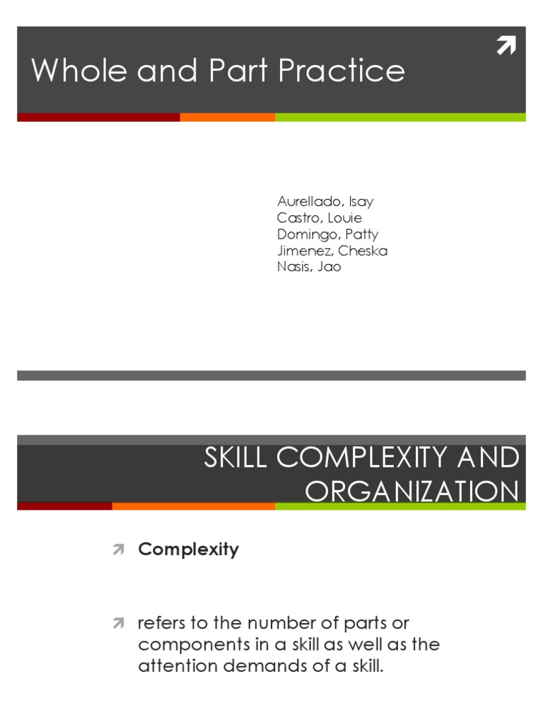 Chapter 18 Whole and Part Practice Report | PDF | Attention | Motor ...