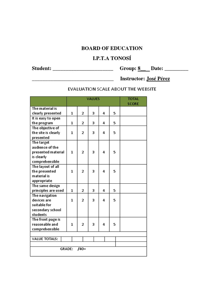 Evaluation Scale | PDF