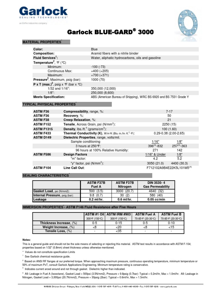 Garlock Blue Gard 3000 Data Sheet | Pressure Measurement | Pounds Per ...