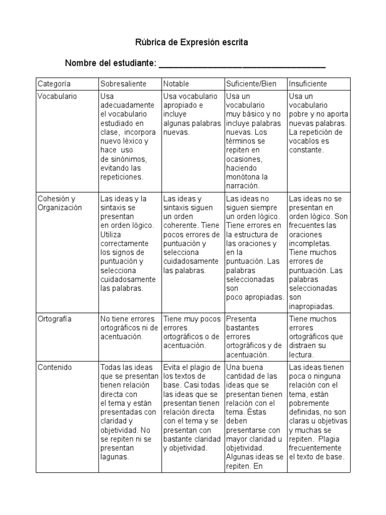 Rubrica de Expresión Escrita | PDF | Ciencia cognitiva | Lingüística
