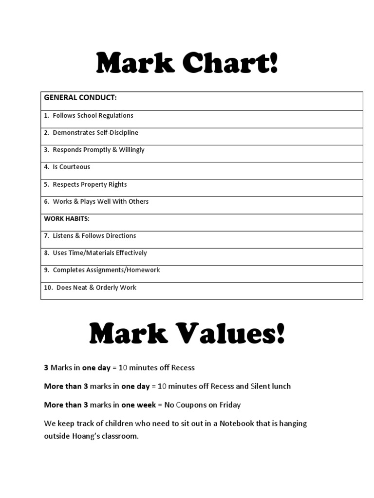 Mark Chart Values 2 | PDF