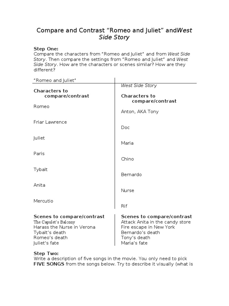 Comparing "Romeo and Juliet" and West Side Story | PDF | Essays