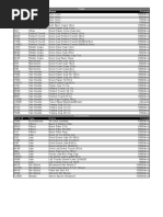 MDF Weight Chart | PDF | Units Of Measurement | Notation